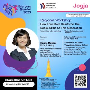 Regional Workshop: Yogyakarta & Central Java – ANPS